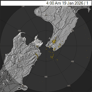 NZCity Personal Start Page